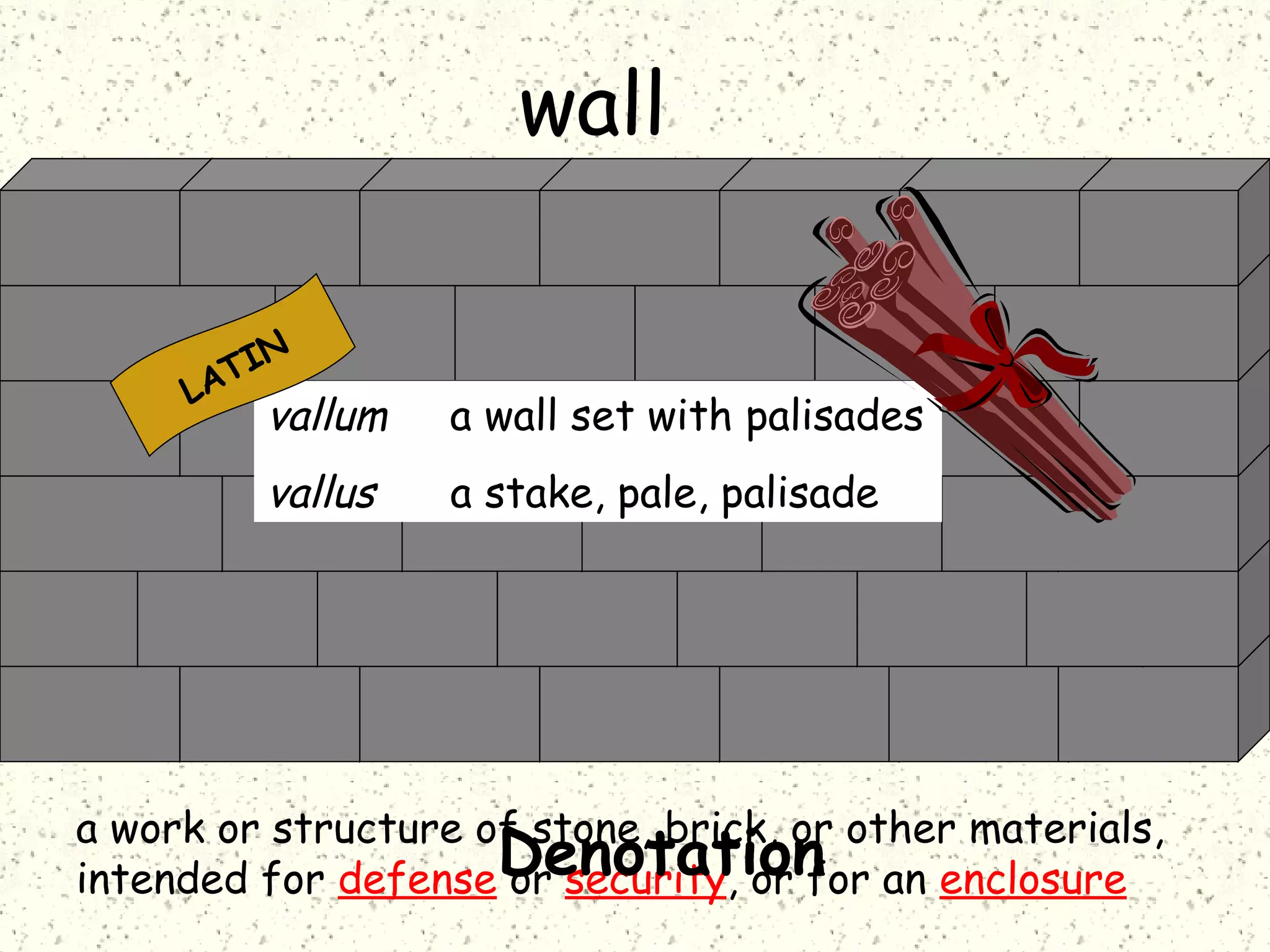 Israel Palestine The Wall | PPT