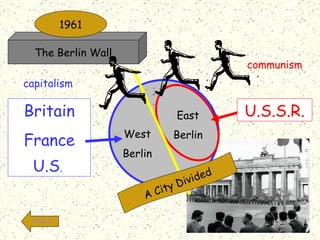 Israel Palestine The Wall | PPT | Terrorism | Sensitive Topics