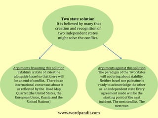 Israel palestine conflict | PPTX