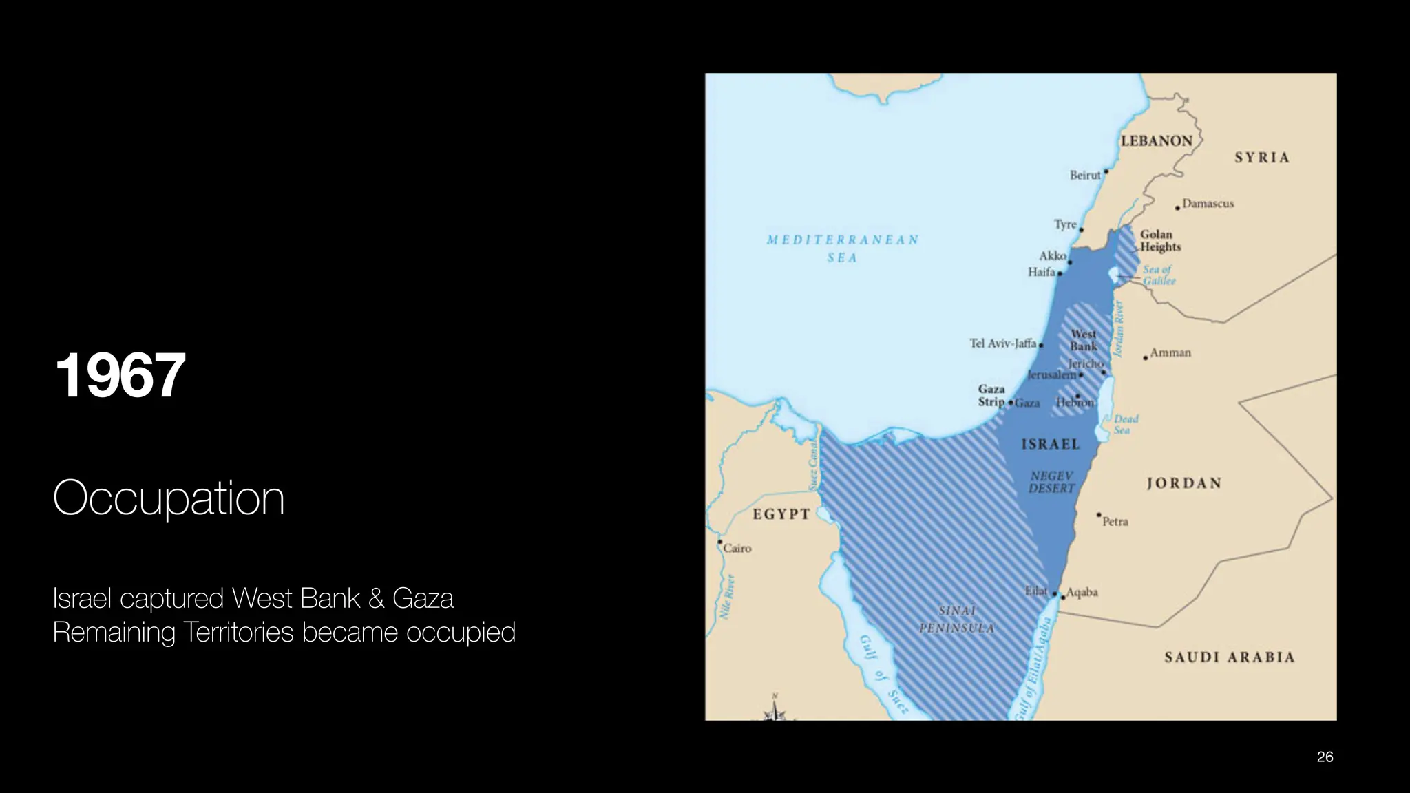 Israeli-Palestinian Conflict Part 2 | PPT