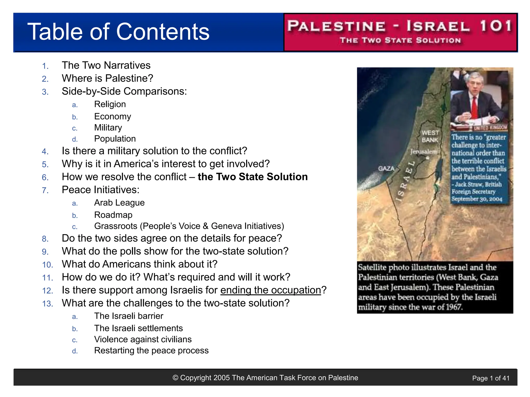 Israel - Palestine Presentation101v5.ppt