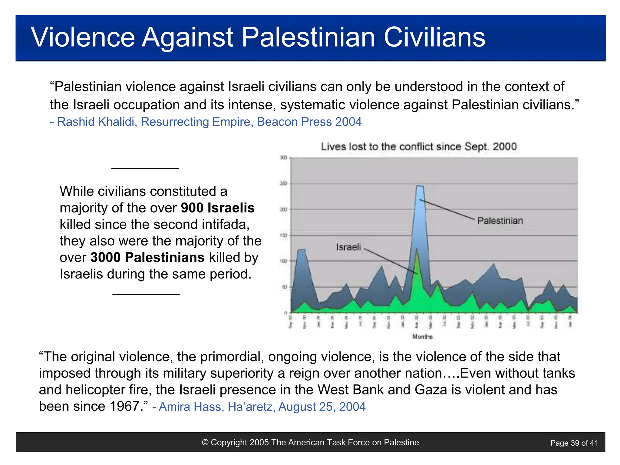 Israel - Palestine Presentation101v5.ppt