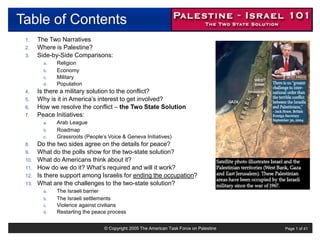 Israel - Palestine Presentation101v5.ppt