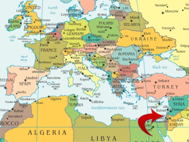 INFORMACOES IMPORTANTES DE ISRAEL