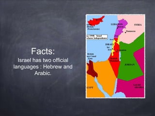 Israel and Palestine by Taylor | PPTX | Judaism | Religion & Spirituality