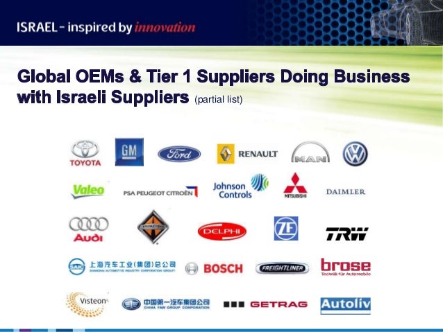 Israel automotive industry