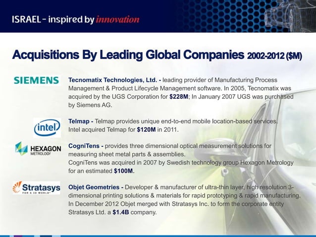 Israel's Automotive Industry-Overview- 2013 | PPT