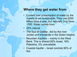 Israel case study of water conflicts in middle east | PPTX