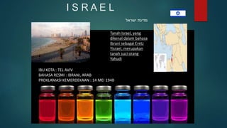 ISRAEL DAN PALESTINA SEJARAH DUA NEGARA ppt | PPT
