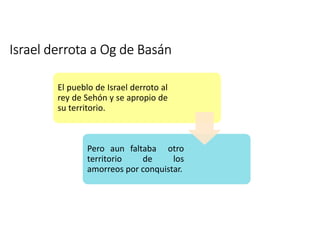 Israel derrota a Og de Basán | PDF