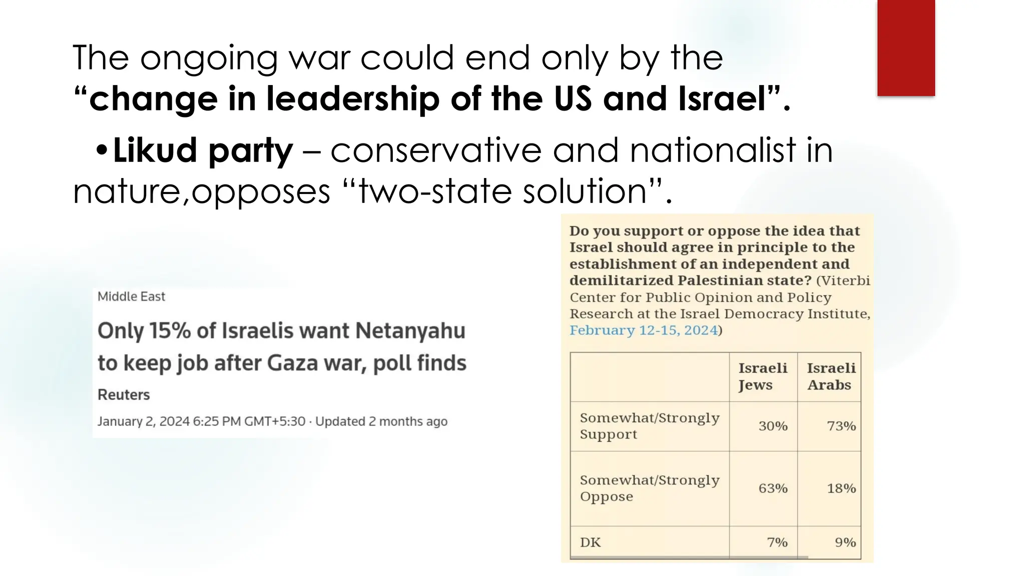 Israel Hamas war, its impact and how the war could end | PPTX