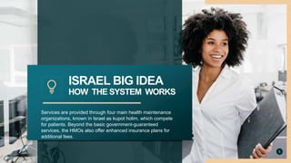 Israel healthcare system financial management | PPTX