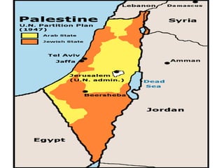 Arab-Israeli Conflict Summary and Brief History | PPT