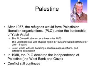 Arab-Israeli Conflict Summary and Brief History | PPT