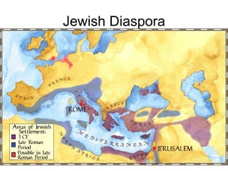 Arab-Israeli Conflict Summary and Brief History | PPT