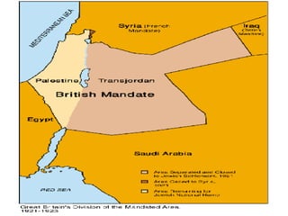 Arab-Israeli Conflict Summary and Brief History | PPT