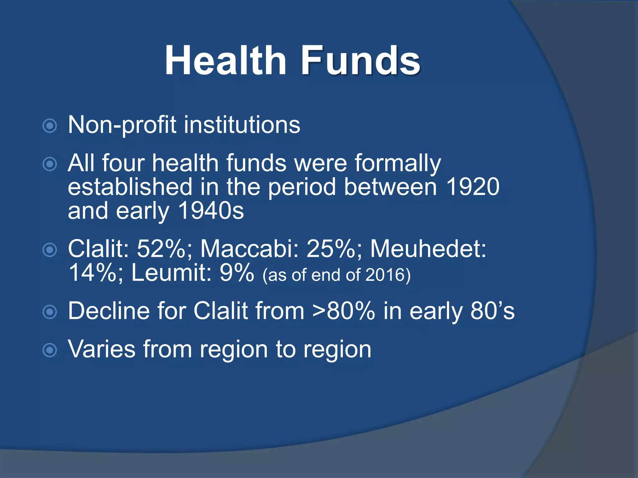Israeli health care system | PPT