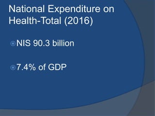 Israeli health care system | PPT