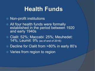 Israeli health care system | PPT