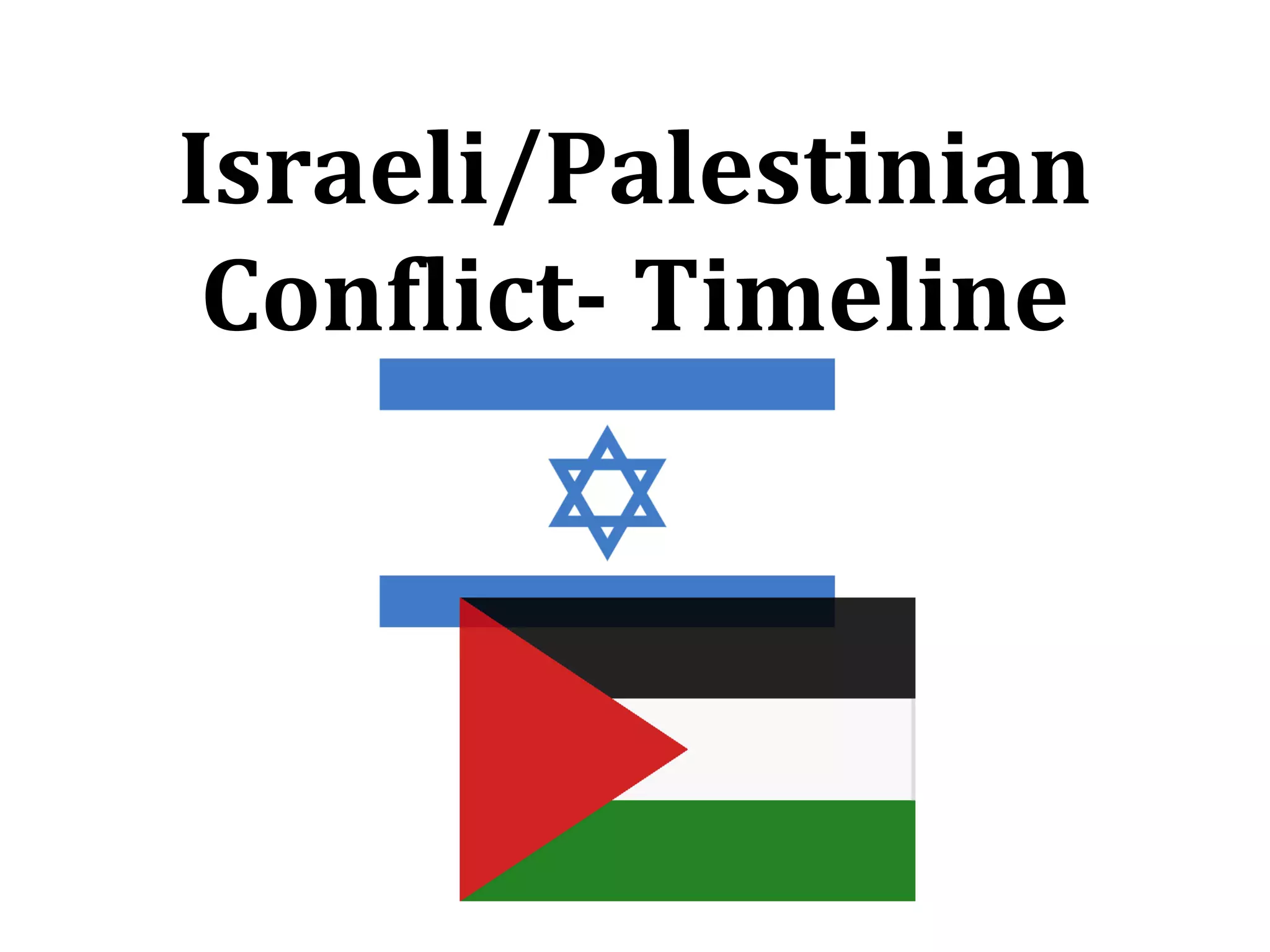 Israeli palestinian timeline | PPT