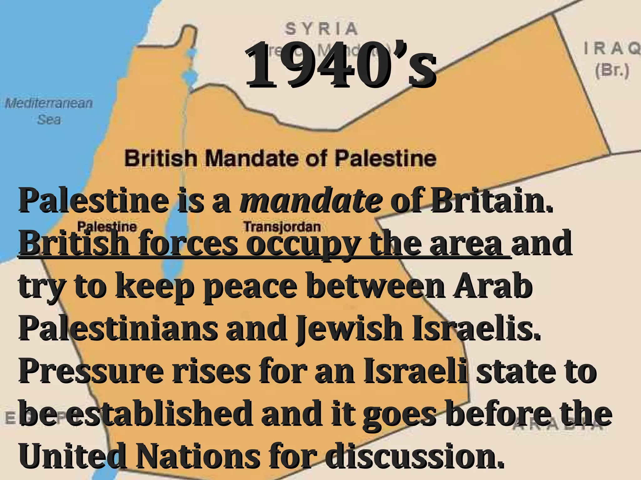 Israeli palestinian timeline | PPT