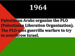 Israeli palestinian timeline | PPT