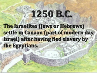 Israeli palestinian timeline | PPT