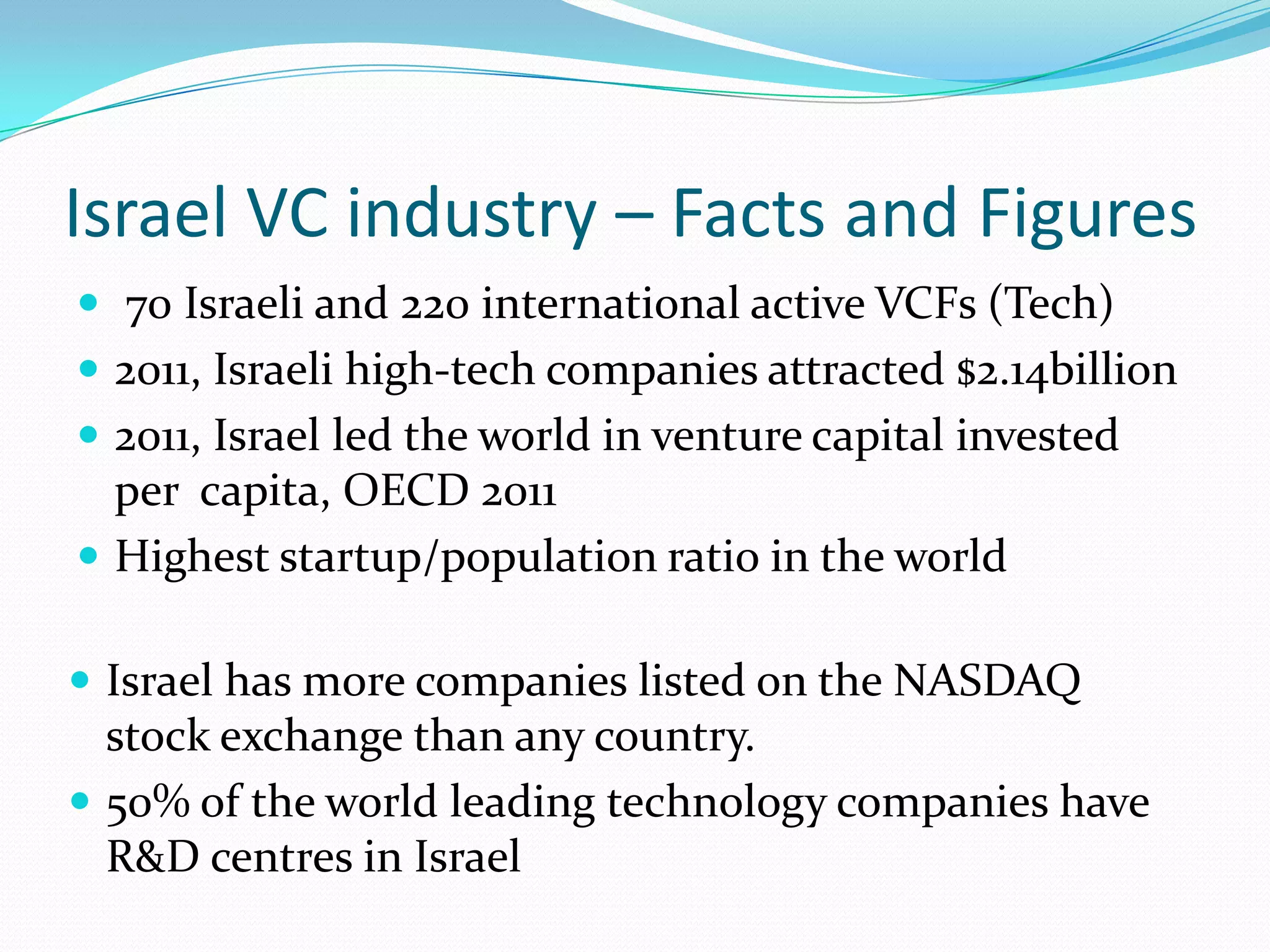 Israel Startup Nation - Decoding the Israeli start up culture | PPTX ...