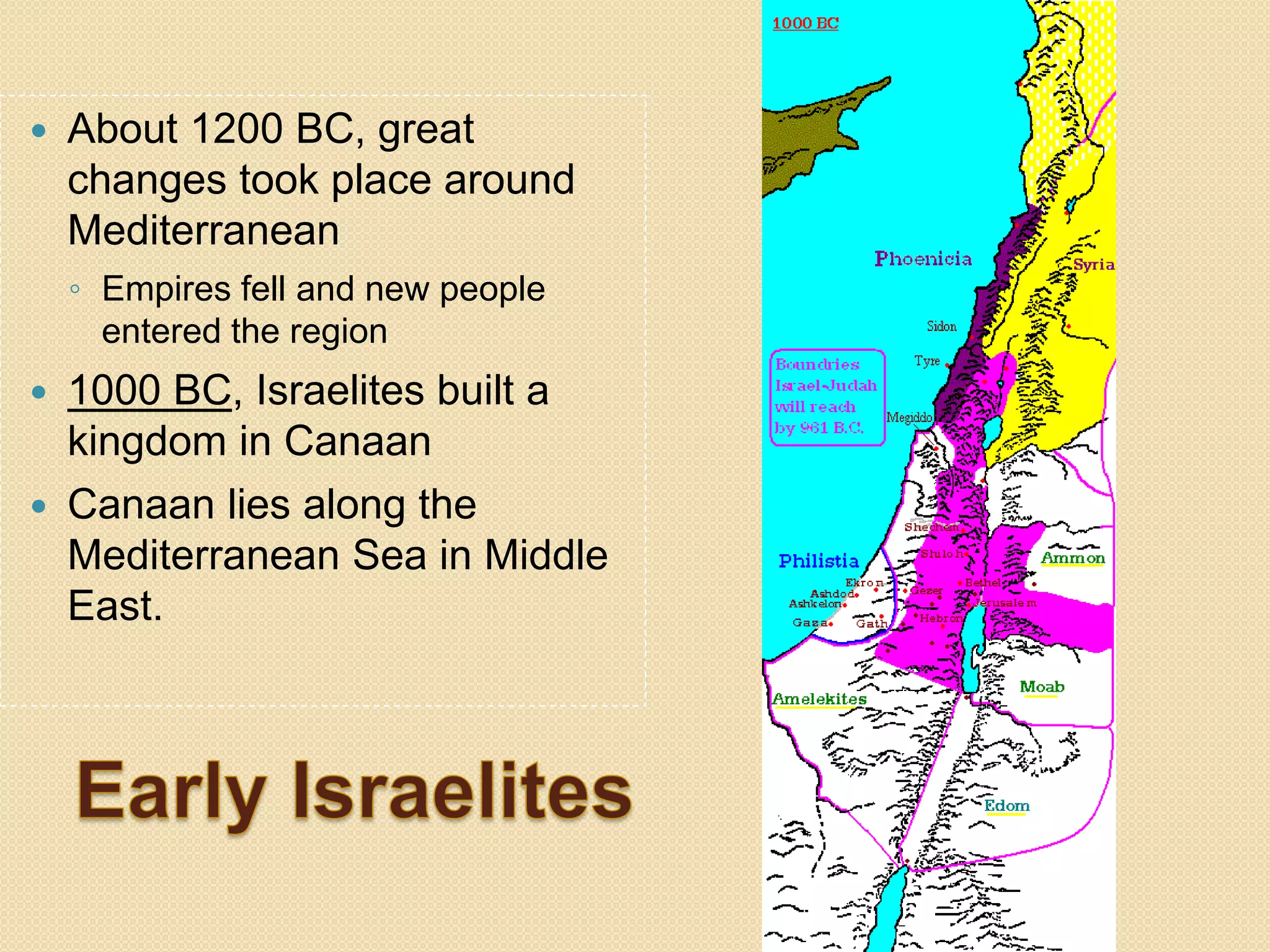 The Ancient Israelites | PPTX