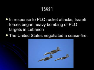 Israel-Lebanon Conflict | PPT