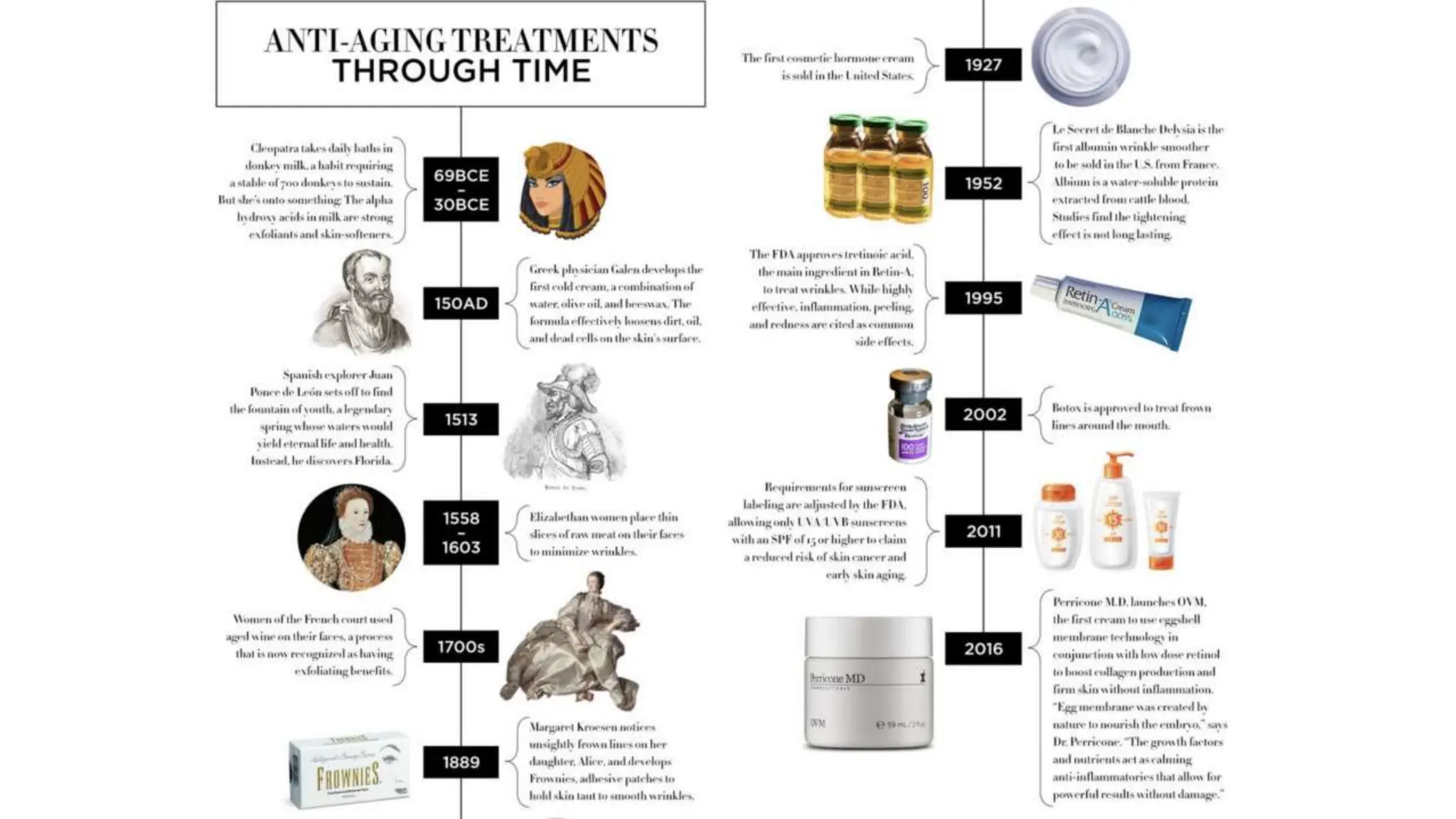 Radical Life Extension_Dr. Leon Peshkin_Dec 2023 | PPTX