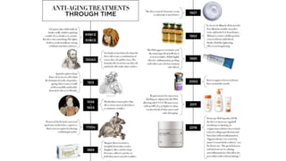 Radical Life Extension_Dr. Leon Peshkin_Dec 2023 | PPT