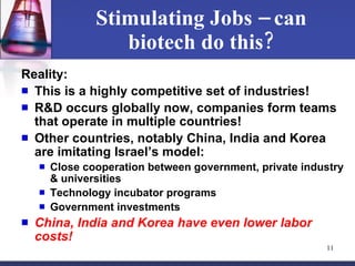 Israel National Lifescience Fund | PPT