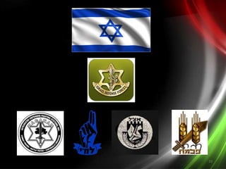 Israel occupation into palestine | PPT