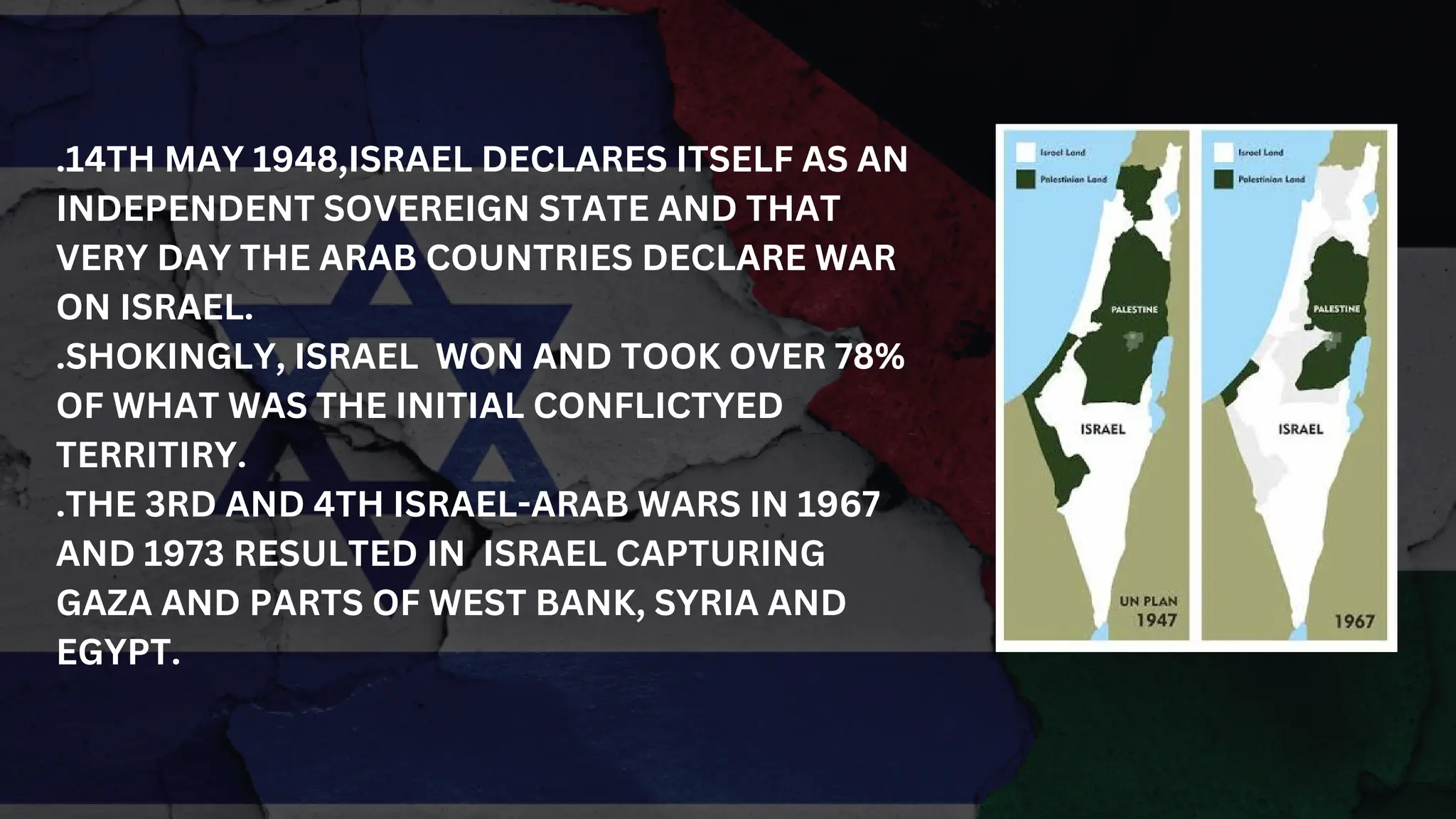 Israel Palestine Conflict, The issue and historical context! | PDF