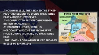 Israel Palestine Conflict, The issue and historical context! | PDF