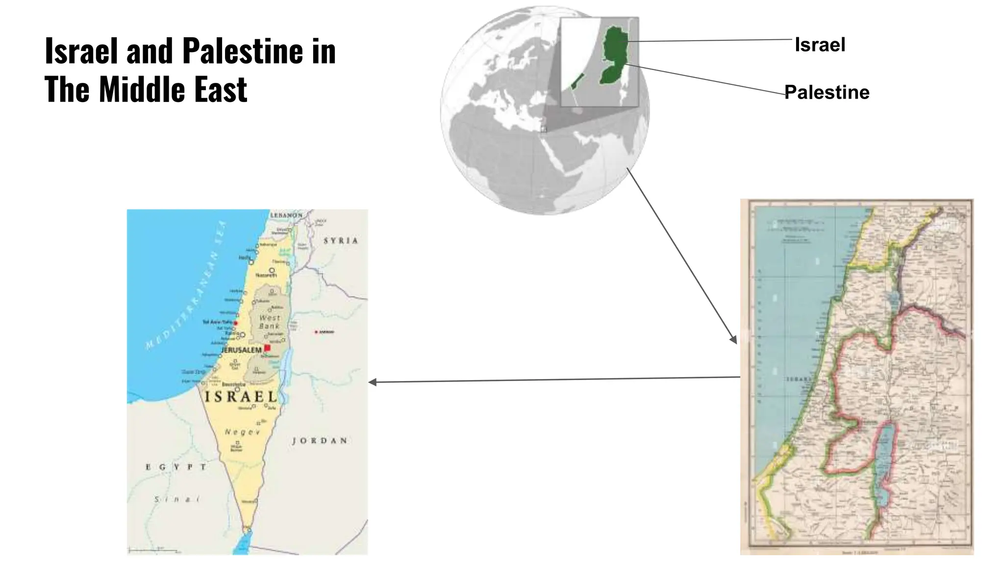 Powerpoint presentation on Israel Palestine Conflict | PPTX