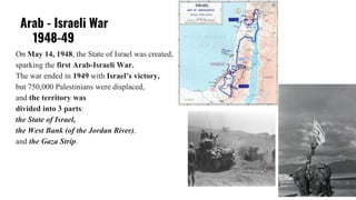 Powerpoint presentation on Israel Palestine Conflict | PPTX