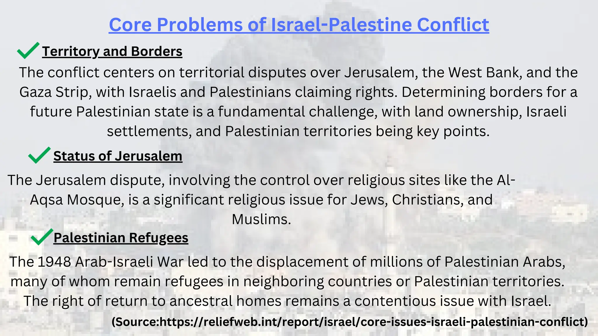 Analysis of Israel Palestine conflict by conflict tree model | PDF