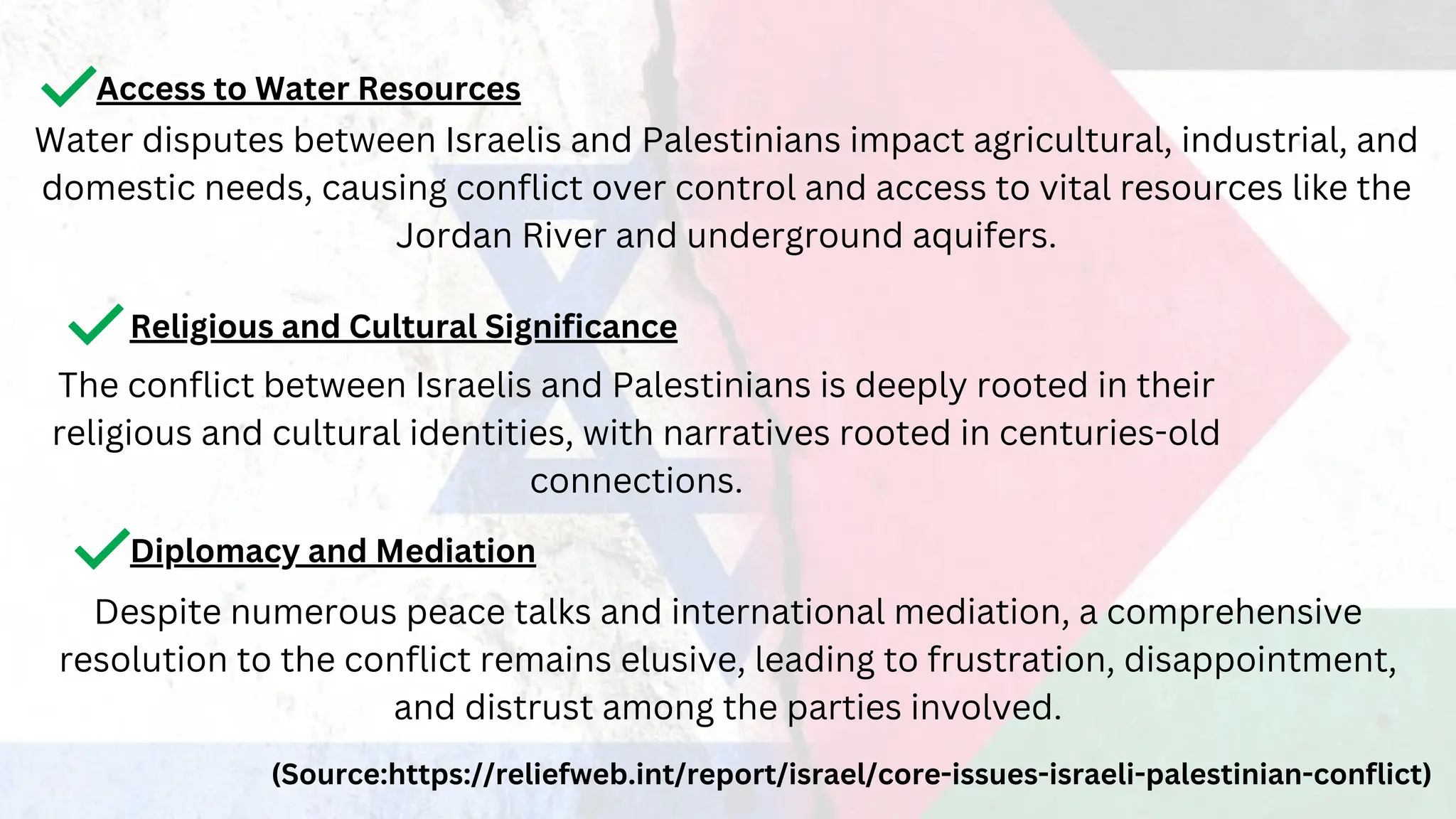 Analysis of Israel Palestine conflict by conflict tree model | PDF