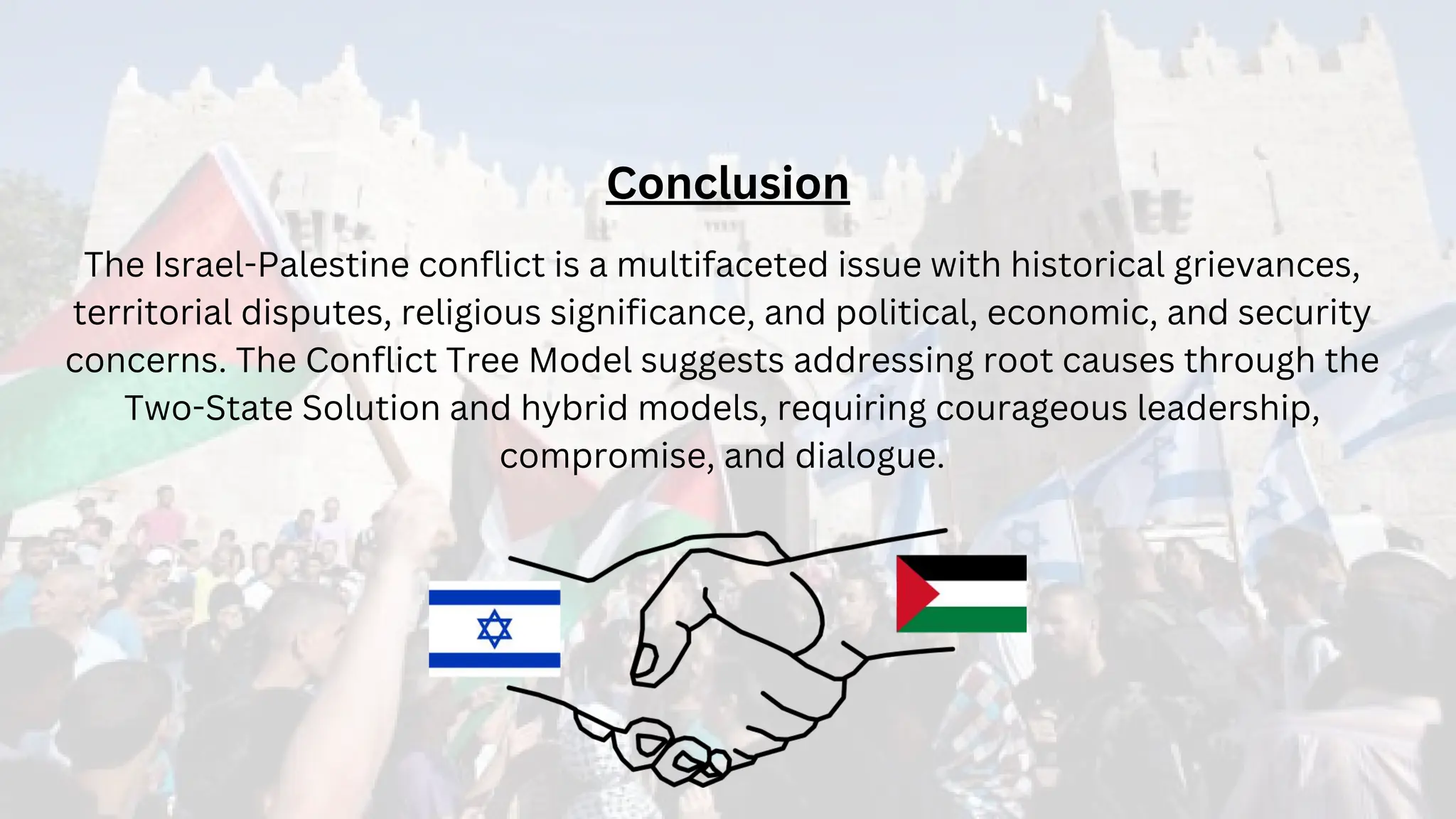 Analysis of Israel Palestine conflict by conflict tree model | PDF