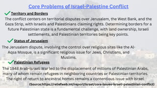 Analysis of Israel Palestine conflict by conflict tree model | PDF