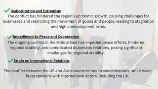 Analysis of Israel Palestine conflict by conflict tree model | PDF