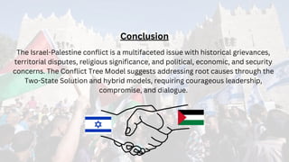 Analysis of Israel Palestine conflict by conflict tree model | PDF