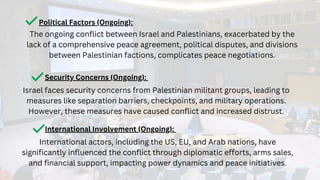 Analysis of Israel Palestine conflict by conflict tree model | PDF