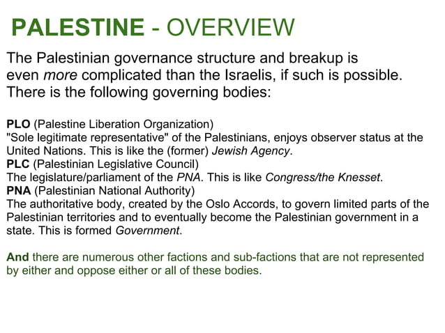 Israel-Palestine: Political Parties & Factions | PPT