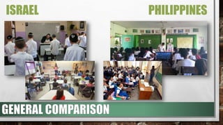 Education Curriculum of Israel and the Philippines | PPTX