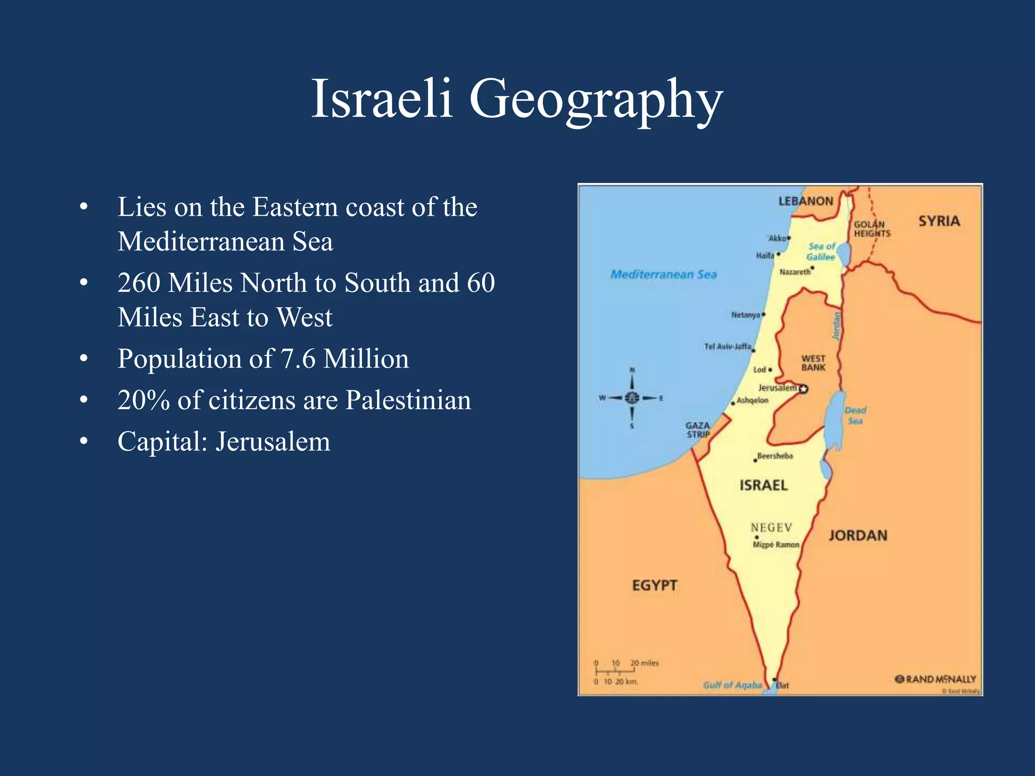 Israel Presentation | PPTX