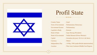 ISRAEL presentation.pptx