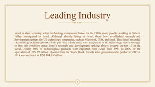ISRAEL presentation.pptx
